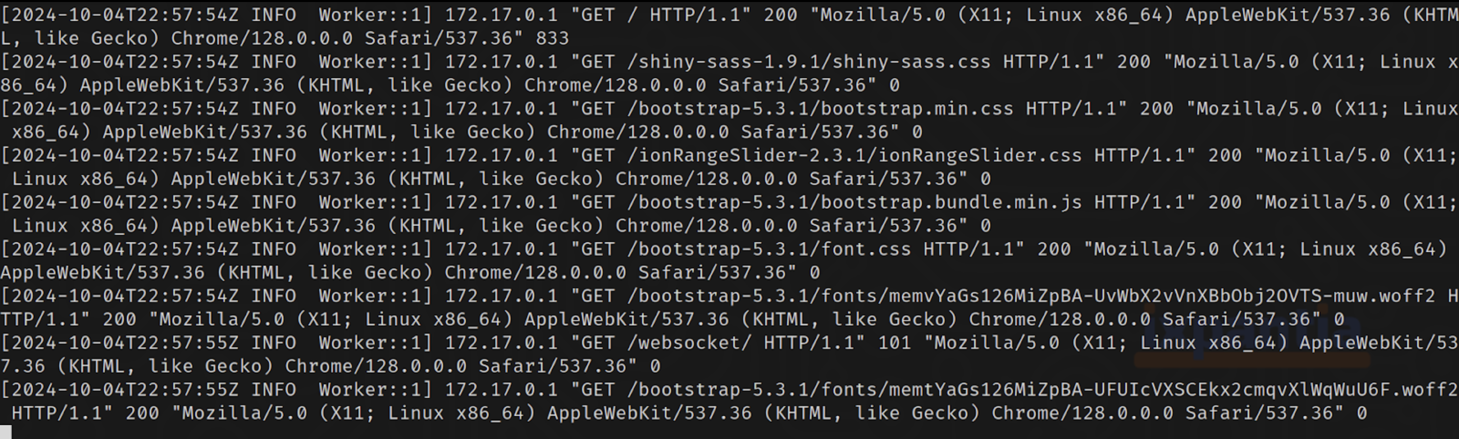 How to Run R Shiny in Docker: A Step-by-Step Guide